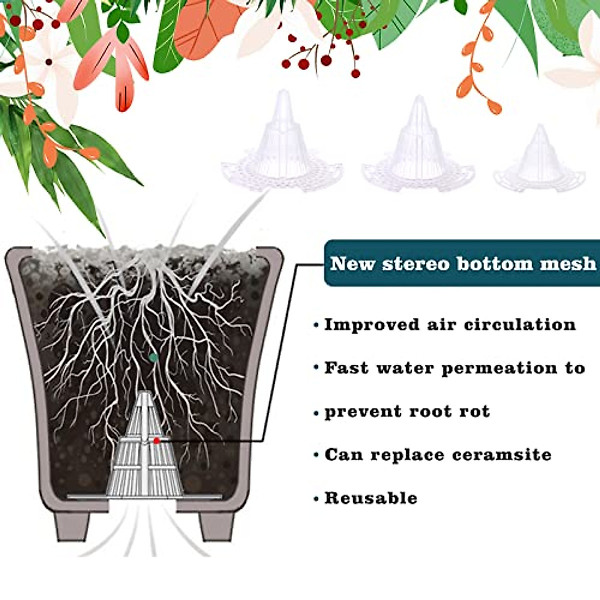 30 Pcs Upgraded Cone Flower Pot Hole Mesh Pad DIY Planter Bottom Grid Mat Mesh Hole Screens for Keeping Soil from Flowing-Prevent Soil Loss Breathable Gasket-Drainage Netting for Bonsai,3 Sizes