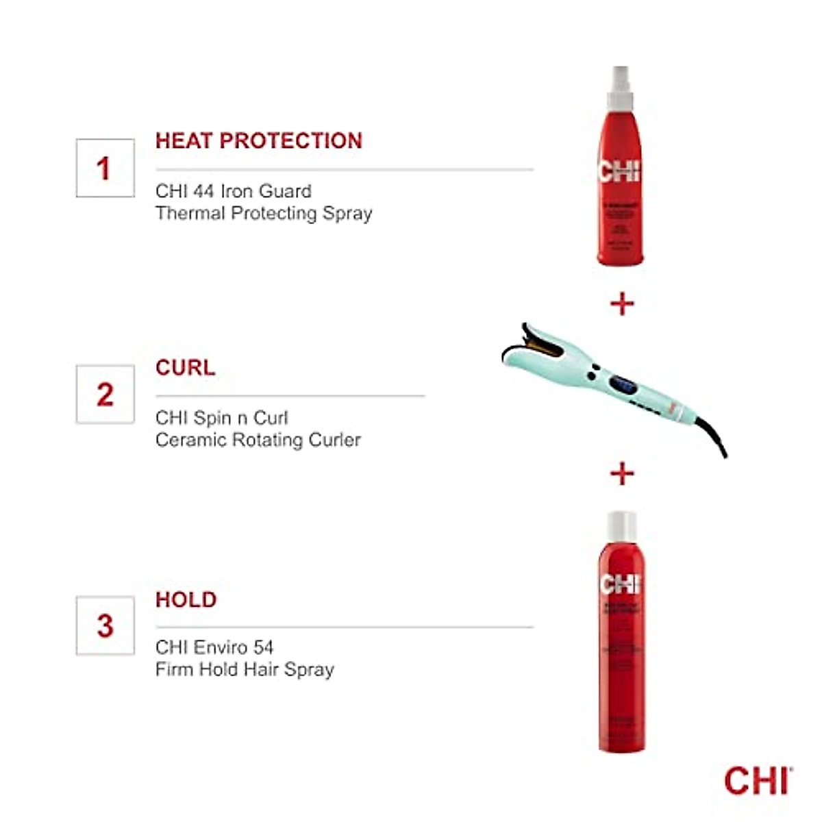 CHI Spin N Curl Special Edition - Mint Green. Ideal for Shoulder-Length Hair between 6-16” inches.