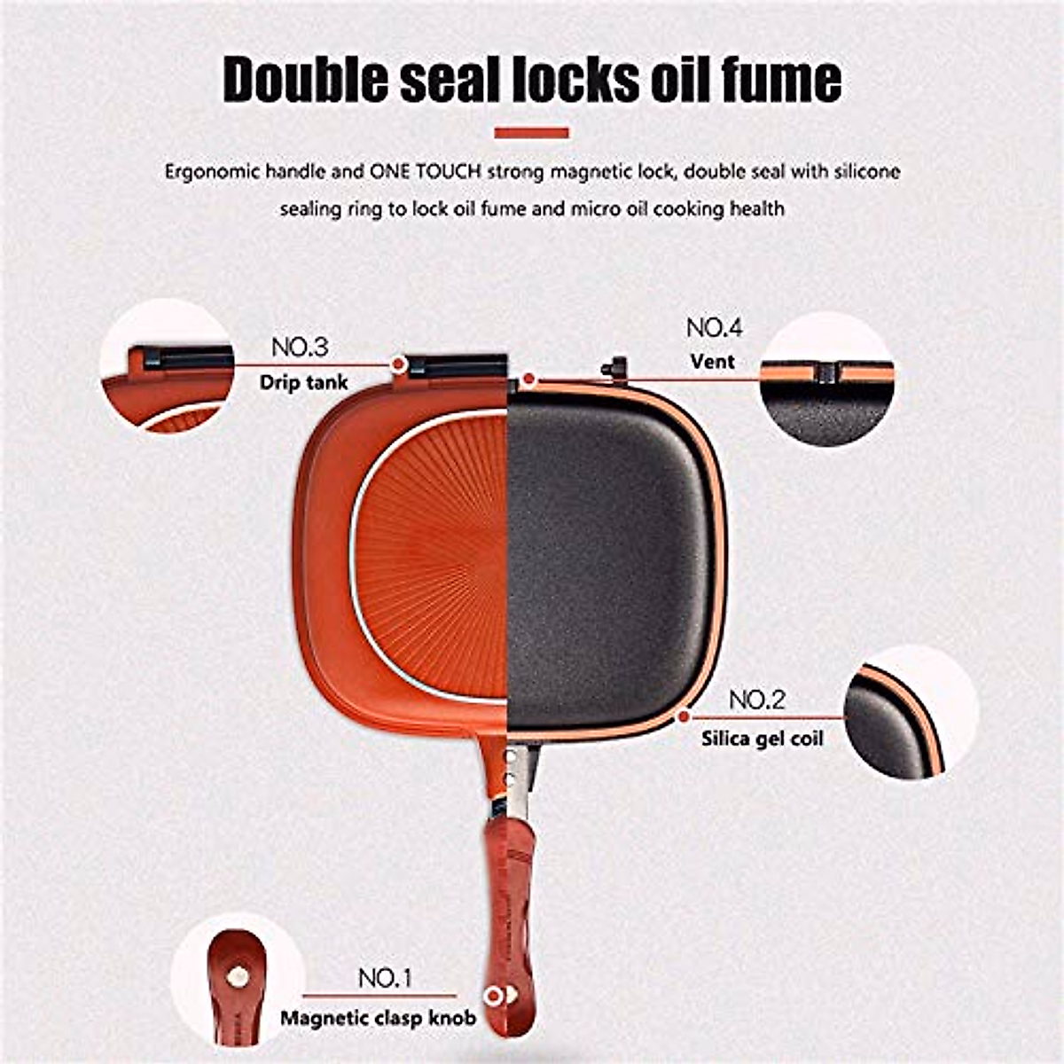 CHUNYU 32cm Double Side Grill Fry Pan Cookware Stainless Steel Double Face Pans Durable Pancake Pan Cookware Kitchen Pot