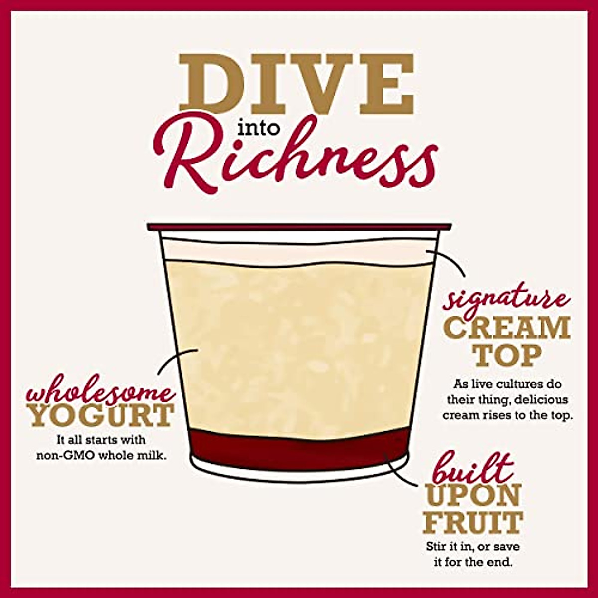 Brown Cow Cream Top Strawberry on the Bottom Whole Milk Yogurt, 5.3 oz. Cup- Creamy, Delicious Yogurt