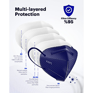 Dolce Calma KN95 Face Mask, 60 Pack Individually Wrapped 5-Ply Breathable & Comfortable Multicolor Masks for Men and Women, KN95 Masks for Adults with Adjustable Nose Clip & Flexible Earloop KN95 Mask