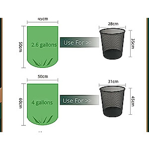Biodegradable Extra Thick Rubbish Bags, Recyclable and Compostable Bin Liners for Kitchen Bathroom Office Car Pet (Green（2.6 gallon 2 rolls of 60 pcs）)