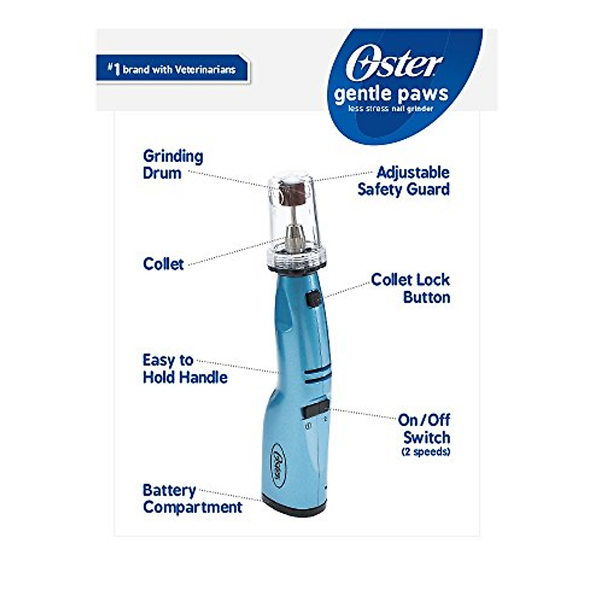 Oster Gentle Paws Less Stress Dog and Cat Nail Grinder, 2 Speed (078129-600-000)