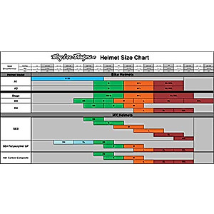 Troy Lee Designs Stage MIPS Stealth Full-Face Mountain Bike Helmet. Max Ventilation Lightweight EPP EPS Racing Downhill DH BMX MTB - Adult Men Women Unisex (Midnight, MD/LG)