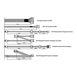 Apevia ATX-ES700W Essence 700W ATX Semi-Modular Gaming Power Supply with Auto-Thermally Controlled 120mm Black Fan, 115/230V Switch, All Protections