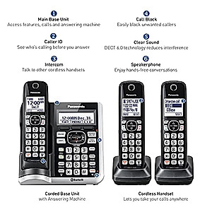 Panasonic Link2Cell Bluetooth Cordless Phone System with Voice Assistant, Call Block and Answering Machine, Expandable Home Phone with 5 Handsets â€“ KX-TGF575S (Black with Silver Trim)