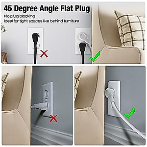 WANDOFO 12 FT Surge Protector Power Strip, 8 Outlet 1050J 12 Foot Long Extension Cord, 15A/1800W, 15A Breaker, 5V 3.1A Smart USB Port, Low Profile Flat Plug, Wall Mountable, White