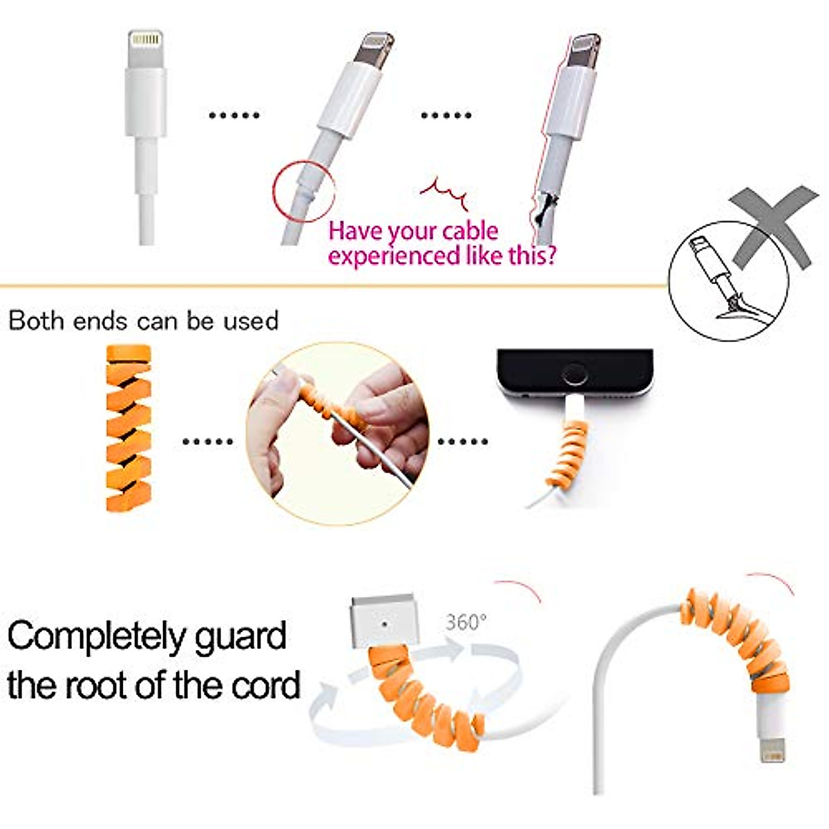 36 PCS Cable Protectors for iPhone iPad Charger End Cord Savers with 2 Desk Cable Clips, VIWIEU Spiral USB Wire Protector for Headphone MacBook Laptop Earphone Cell Phone Cute Cable Wrap Accessories