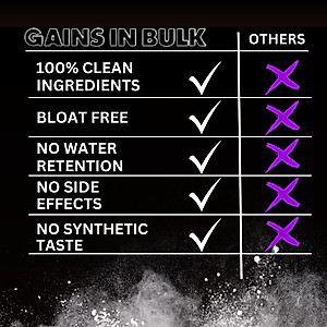 Gains in Bulk Workout Candy - Nitric Oxide Booster - Chewable Pre-Workout Energy Chews with Creatine and Caffeine for Intense Focus, Sustained Energy, and Best Pump, 90 Vegetarian Chews