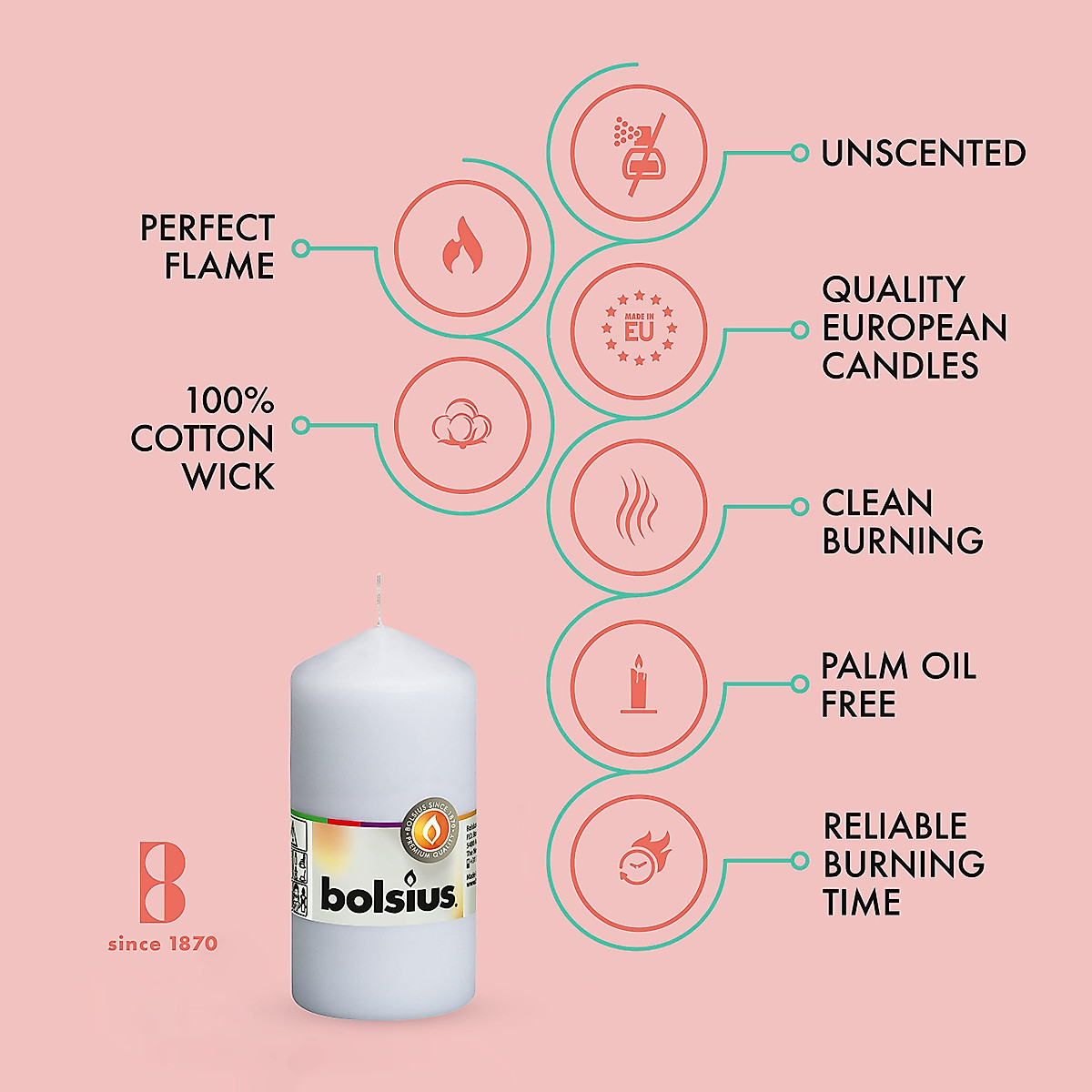 BOLSIUS 10 White Pillar Candles - 2.25 x 4.75 Inches - Premium European Quality - Individually Wrapped - 33 Hours Burn Time - Dripless Smokeless Unscented Dinner, Wedding, Party, & Restaurant Candles