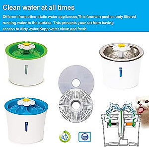 SAMANIJA 6-Pack Filters, Compatible with Catit Flower Fountains Cat Water Fountain Filter Replacement