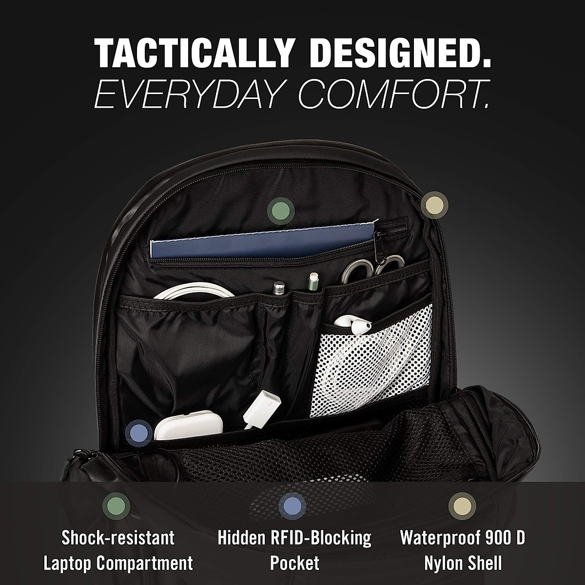 Ridge The Commuter - Weatherproof Backpack | Travel Backpack with Laptop Holder | Work Backpack | Weather Proof, RFID Blocking Nylon Backpack | Black