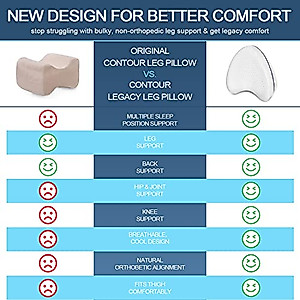 GLORSIGN Knee & Leg Pillows Foam Support Pillow for Sleeping for Back Pain,Leg Pillow for Sleeping On Side, Memory Foam Cushion Knee Support Pillows ,Pregnancy Pillow Removable and Washable Cover
