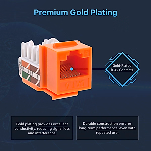 SATMAXIMUM Cat6 Keystone Ethernet Wall Jack Punch Down UTP 45-Degree (Easier Termination Than 90-Degree), RJ45 Slim Profile Speed Termination Orange - 45° Angled (30 Pack)