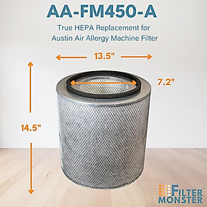 Filter-Monster Replacement Compatible with Austin Air Allergy Machine (HM405) Filter with Pre-Filter