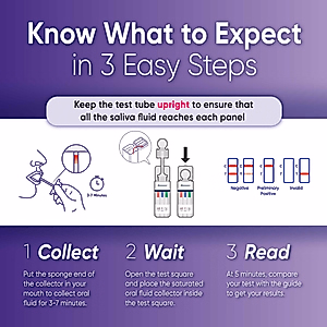 Prime Screen [10 Pack] 5 Panel Saliva Oral Fluid Test Kit, E&I Exempt for Workplace Employment and Insurance Testing (AMP, COC, MET, OPI, THC) - ODOA-256