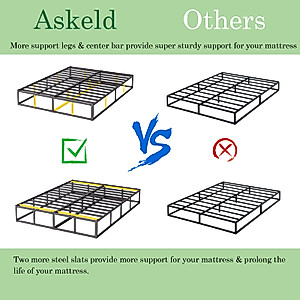 Askeld Queen Bed Frame, 9 Inch High Metal Box Spring with More Steel Slats Support, Sturdy Platform Bedframe Low to Floor, 3500 Lbs Weight Capacity Heavy Duty Mattress Base, Easy Assembly, Black