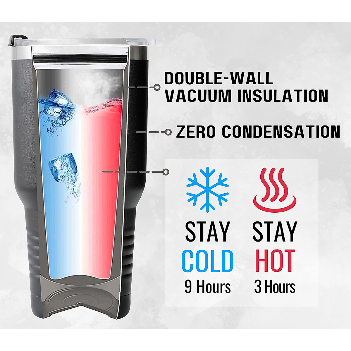 the Man the Myth the Legend Mug with Initials, Monogrammed Stainless Steel Travel Tumbler for Men, Funny Personalized Coffee Cup, Custom Beer Glass, Unique Birthday Christmas Gifts for Him, 30 oz, C