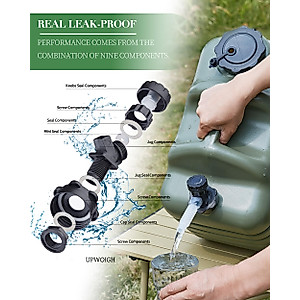 UPWOIGH 5 Gallon Water Jug, Camping Water Container, Truly No Leakage Water Storage, Large Military Green Water Tank,BPA Free Portable Emergency Overlanding Gear for Outdoors Hiking