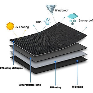 AZKDCL Patio Furniture Sectional Covers 45x45x45cm/(18x18x18inch) LxWxH Heavy Duty Outdoor Sectional Patio Furniture Covers Weatherproof Outdoor Sectional Sofa Set Covers