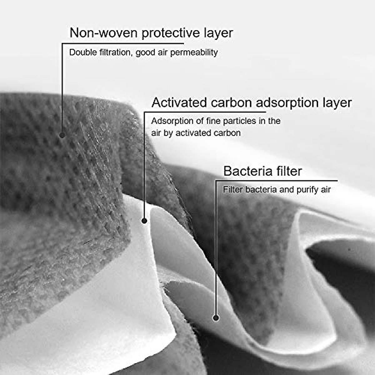 YLY 60pcs Individually Wrapped Masks Packaged Black Disposable Face Mask 3 Layers Safety Masks With Elastic Ear Loop Comfortable for Blocking Dust Air Pollution Protection,Pack of 60