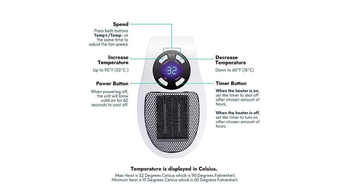 Alpha Heater: Efficient Portable Indoor Heating