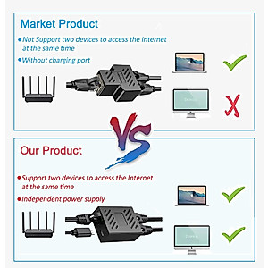 MVBOONE Ethernet Splitter 1 to 2 [Simultaneous Networking], RJ45 Network Switch Extender Converter with USB Power Cable, Suitable for Computer/Router/TV Box, CAT 5/6/6E/7/8