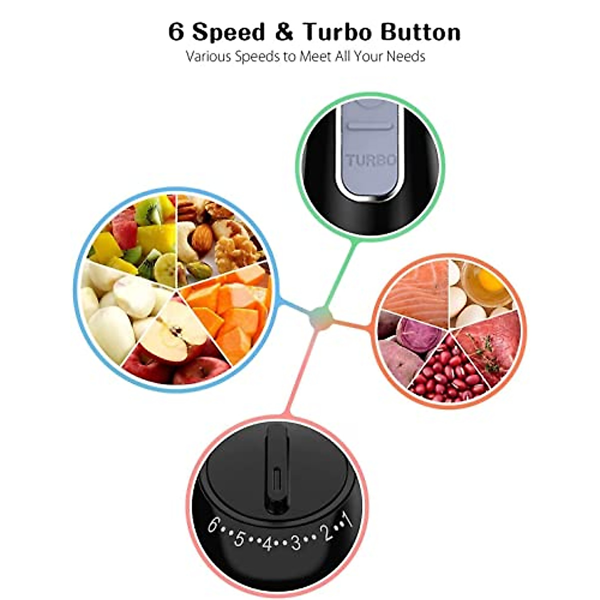 Hand Blender for Kitchen, 500W Immersion Blender 2-in-1 with 6 Speeds and Turbo Setting, Handheld Mixer with Stainless Steel Blades for Smoothie, Baby Food, Sauces, Puree, Soup, BPA Free, Black