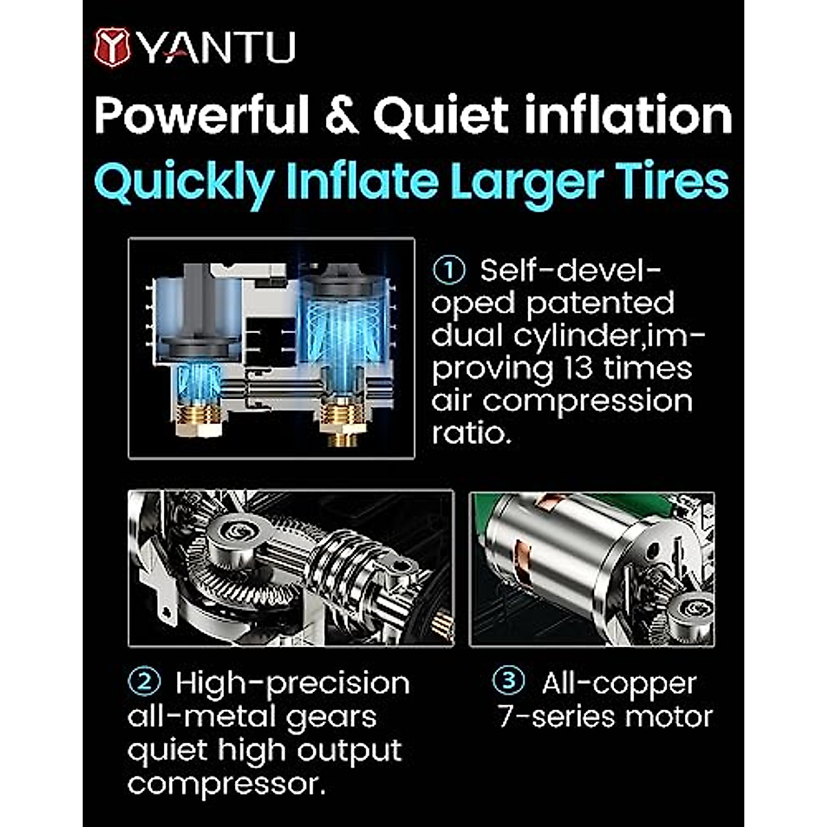 YANTU Cordless Tire Inflator Portable Air Compressor,12V Tire Pump Battery Powered, Dual Cylinder 2X Inflation, Air Pump for Inflatables with 8.3Inch Digital Large Screen for Off-Road/SUV/Pickup