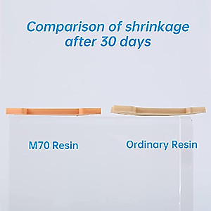 RESIONE 3D Printer Resin, M70 405nm UV-Curing Resin Rigid Standard Photopolymer Resin with High Precision and Low Odor for LCD MSLA 3D Printing (500)