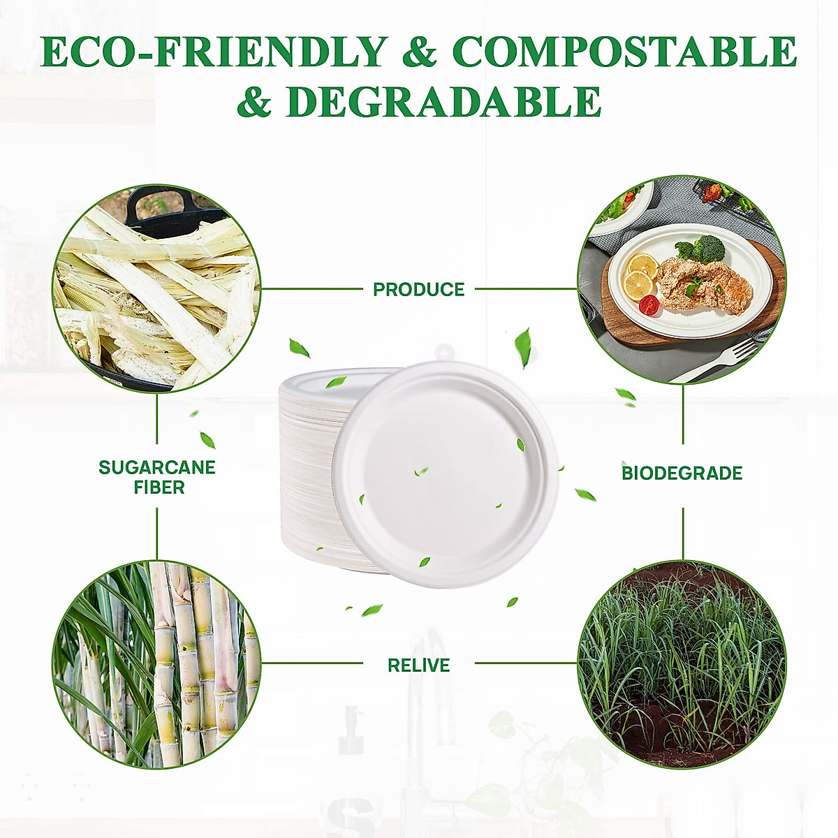 Vplus 150 Pack Paper Plates 9 inch 100% Compostable Plates Heavy-Duty Disposable Paper Plates Bagasse Natural Biodegradable Eco-Friendly Sugarcane Plates（White）
