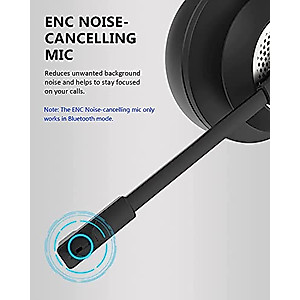 Sanfant Bluetooth Headset with Microphone, Wireless On-Ear Stereo Headphones with Flip-to-Mute Mic, Lightweight Comfort, 22H Playtime, Wired Enabled, Office Headset for Laptop/Cell Phone/Tablet