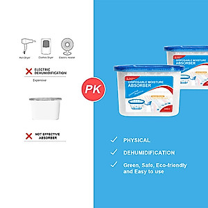 CANAGER Fragrance Free Moisture Absorber Box,Odor Eliminator and Dehumidifier Boxes for Closet,Bedroom,Kitchen,Bathroom-6 Packs,Cups - Traps Moisture for Fresher, Cleaner Air