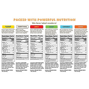 ELLA’S FLATS® Sesame All Seed Savory Crisps – All Natural, Gluten Free, Good Source of Protein, High Fiber, Vegan and Keto Friendly (3 Pack)