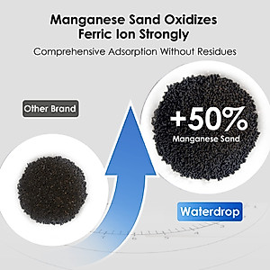 Waterdrop Whole House Water Filter, Carbon Filter, Reduce Iron & Manganese Filter Cartridge, Replacement for GE GXWH40L, FXHTC, Ispring, Culligan® RFC-BBSA, Whirlpool®, Any 10" x 4.5" System, 5 Micron