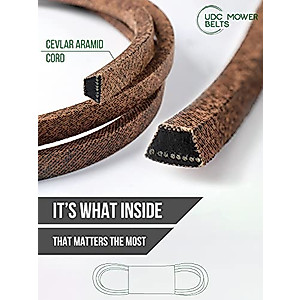 UDC Parts Mower Belt 954-04032B / Kevlar Cord / 36.075 inches/for MTD Cub Cadet 754-04032