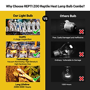 REPTI ZOO 100W Reptile Heat Lamp Bulbs Combo, Upgraded 2 Pack Day & Night Basking Spot Light, UVA Daylight Heating Lamp & Infrared Heat Lamp for Reptiles & Amphibians