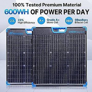 Nicesolar Portable 100W Solar Panel Kit Bifacial Foldable 100 Watt Solar PV Module Charger for Portable Power Station & Lead-Acid & Lithium & LiFePO4 12V Battery for Camping Outdoor Boat RV