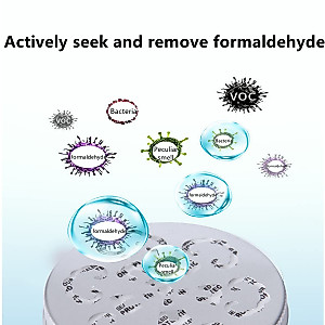 Formaldehyde removal magic box office bedroom wardrobe kitchen new house car room strong purification filtration stupid ammonia tovc formaldehyde harmful odor Purified air agent etc