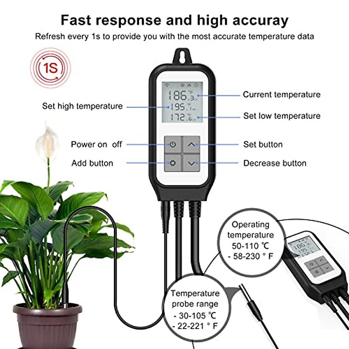 Digital Temperature Controller,Wireless Thermostat for Reptiles Temperature Controlled Outlet with Heating and Cooling Setting for Greenhouse Aquarium Homebrew, 220W