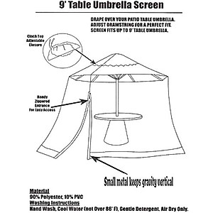ALWOA Patio Umbrella Netting,Polyester Mesh Screen with Zipper Enclosure - Patio Umbrella Netting for Porch Canopy Set Screen House Works Outdoor Garden Umbrella Table Parasol Cover
