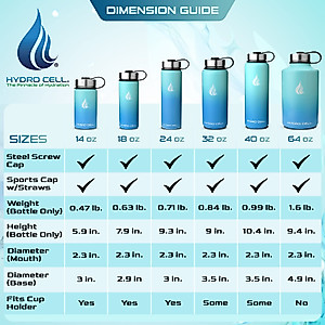 HYDRO CELL Stainless Steel Insulated Water Bottle with Straw - For Cold & Hot Drinks - Metal Vacuum Flask with Screw Cap and Modern Leakproof Sport Thermos for Kids & Adults (Teal/Blue 24oz)