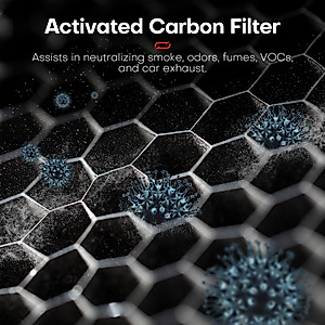 2 Pack MK04 MG04JH Air Filter Replacement Compatible with AROEVE MK04 MG04JH Air Purifier, 4-in-1 High-Efficiency H13 HEPA, remove dust, pollen, lint, pet dander, smoke, VOCs (Green)