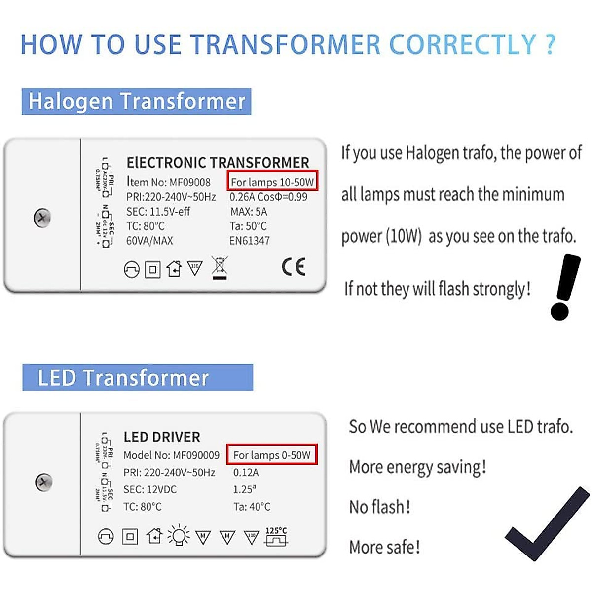 LED MR11 Light Bulbs 2W, 12V 20W Halogen Replacement, GU4 Bi-Pin Base, Daylight White 6000K (Pack of 4)