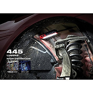 Milwaukee 2112-21 Flood Light