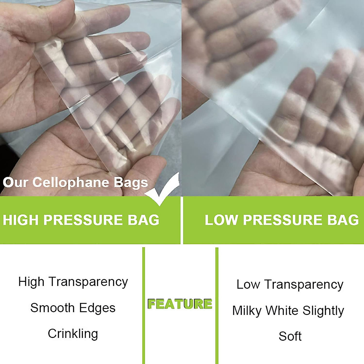 Zcintert Clear Cello Cellophane Treat Bags, 200 Pcs - 3.9" x 5.9"(2mils), Plastic Gift Bags for Candy, Party Favor, Cookies, Candies Packaging, with 4” Twist Ties