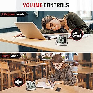 ThermoPro TP49 Digital Hygrometer Indoor Thermometer+ThermoPro TM02 Digital Kitchen Timer