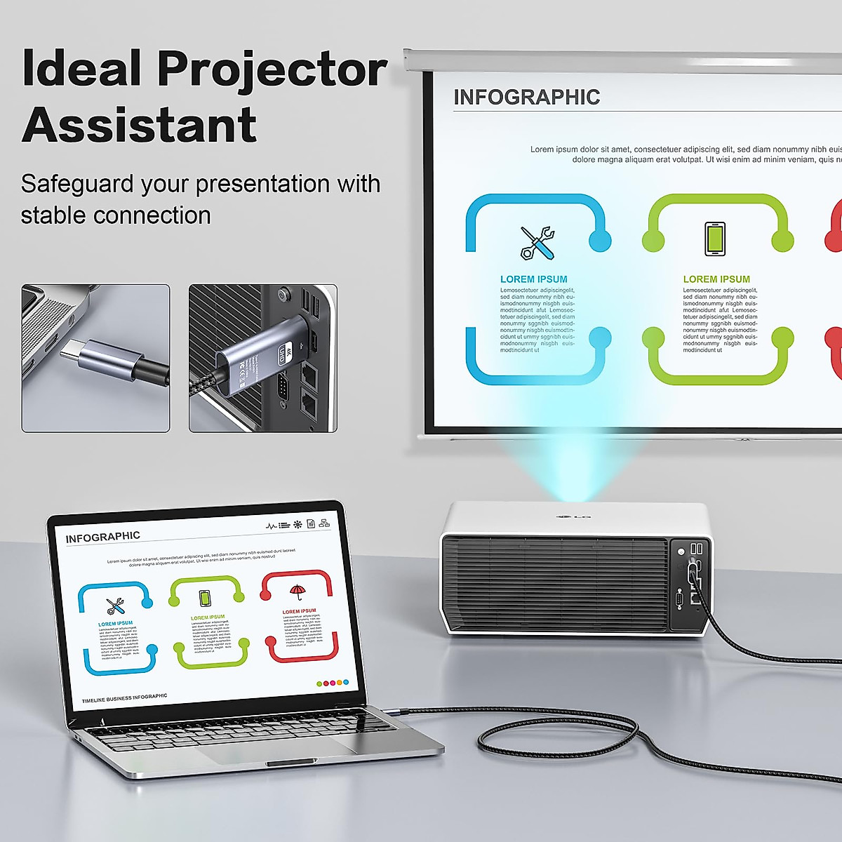 USB C to HDMI Cable 3.3ft 4K@60Hz,USB Type C to HDMI Cable [Thunderbolt 3 Compatible] for Home Office, Compatible for MacBook Pro, iPad Pro 2020, iMac, Samsung S21,S22, XPS, Huawei Mate 40, etc -1m