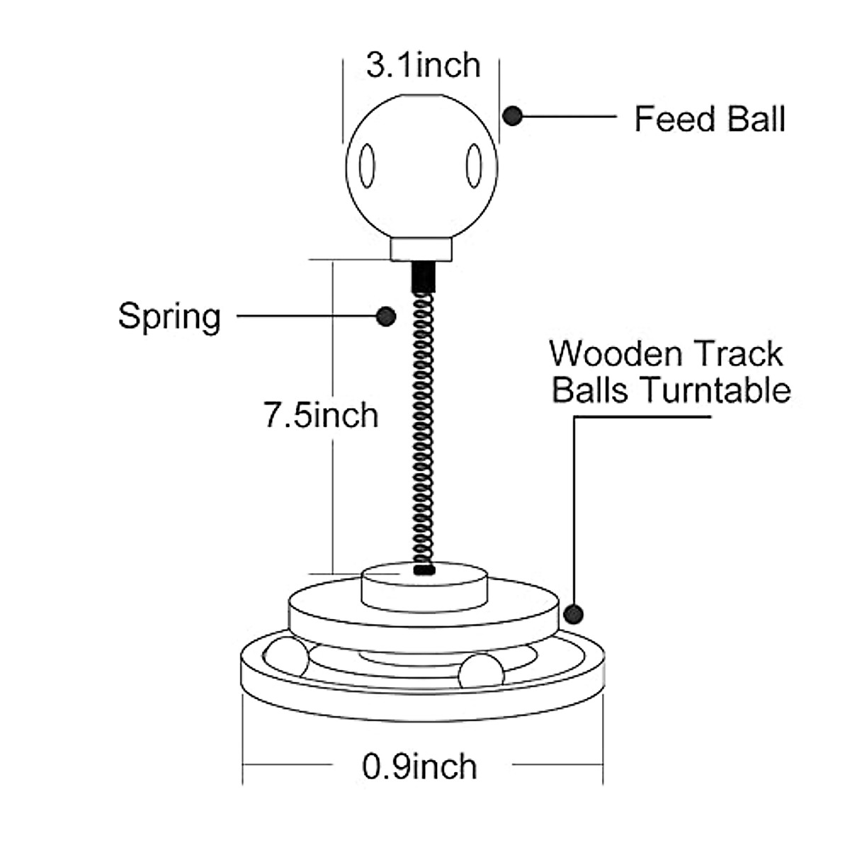 Marchul Cat Food Toy Interactive Cat Toys for Indoor Cats Double 2-Layer Circle Ball Track with Cat Sping Treat Ball Automatic Cat Toy Slow Feeder Treat Toy