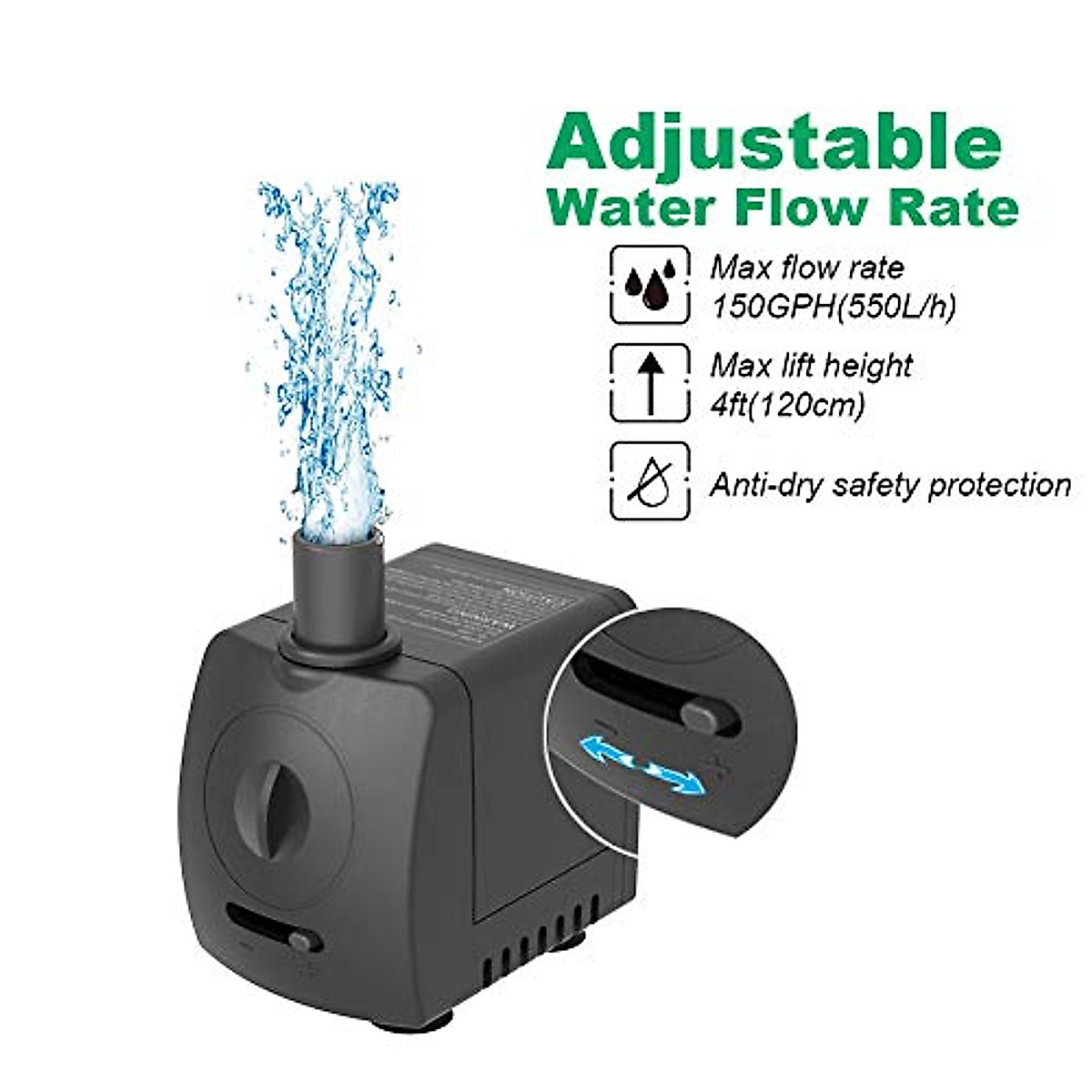Knifel Submersible Pump 150GPH Ultra Quiet with Dry Burning Protection 4ft High Lift for Fountains, Hydroponics, Ponds, Aquariums & More……